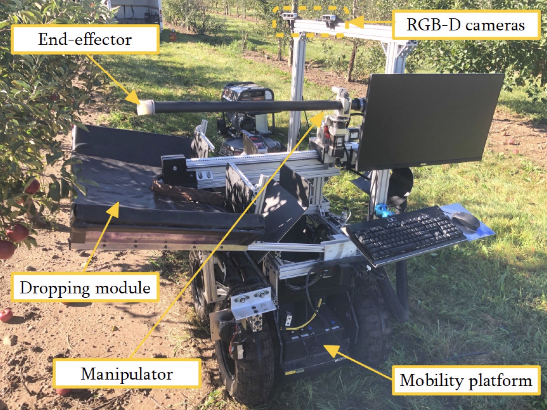 Algorithm Design and Integration for A Robotic Apple Harvesting System | Pengyu Chu
